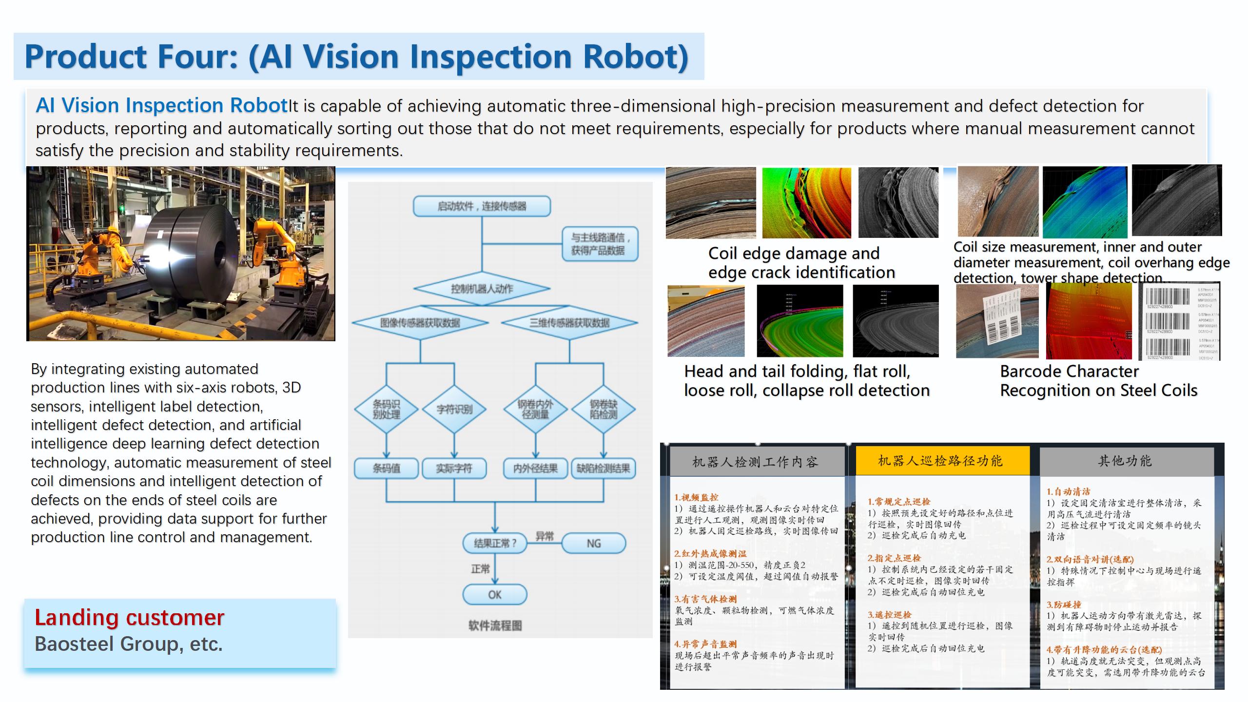 AI Vision Inspection Robot | SJTU CSC Lab